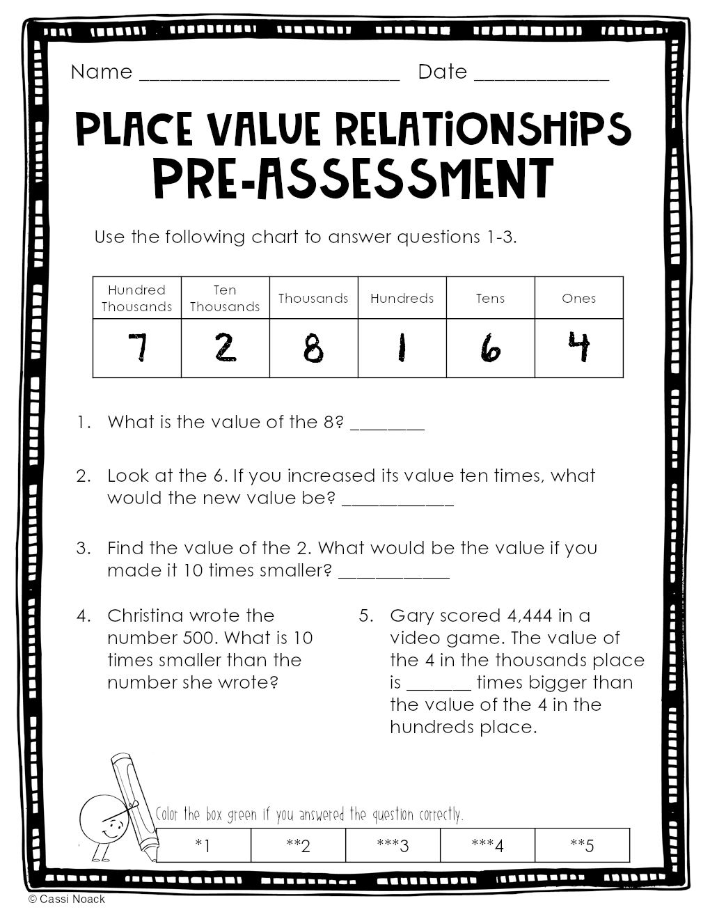 Place Value Relationships - Pre-Assessment - Minds in Bloom Unlimited
