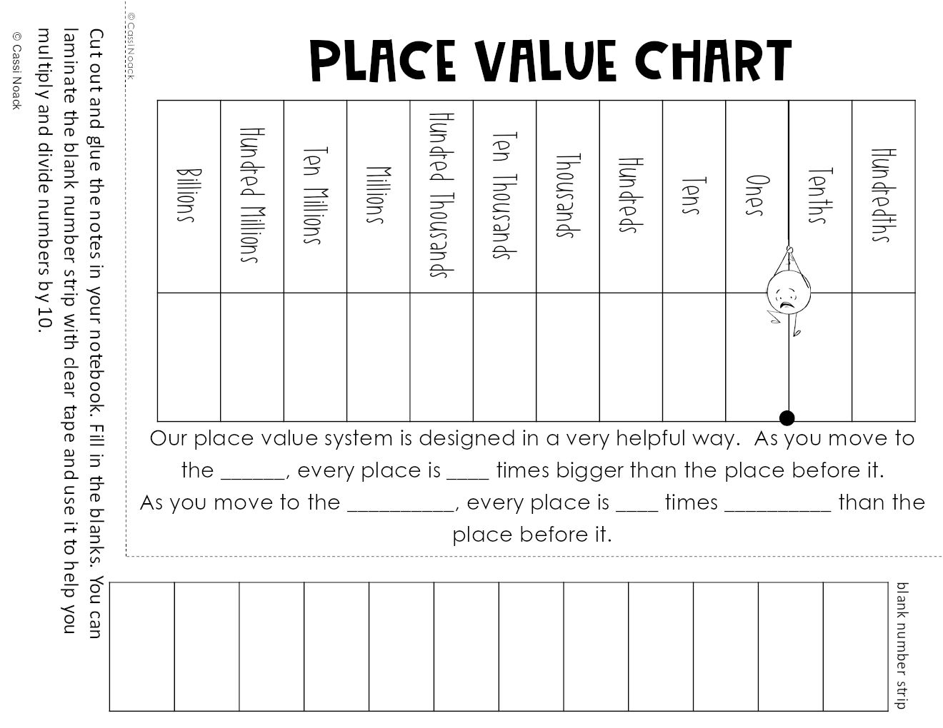 Place Value Relationships - Notes Pages (Great for notebooks) - Minds ...