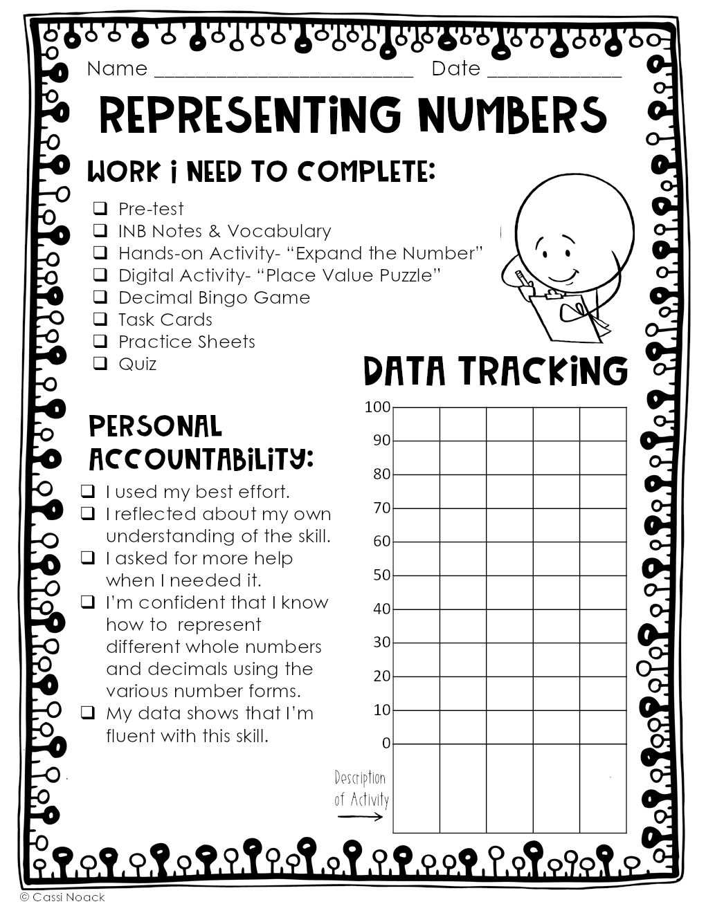 Place Value Representations Assessment for Grade 4 | Printable Worksheet