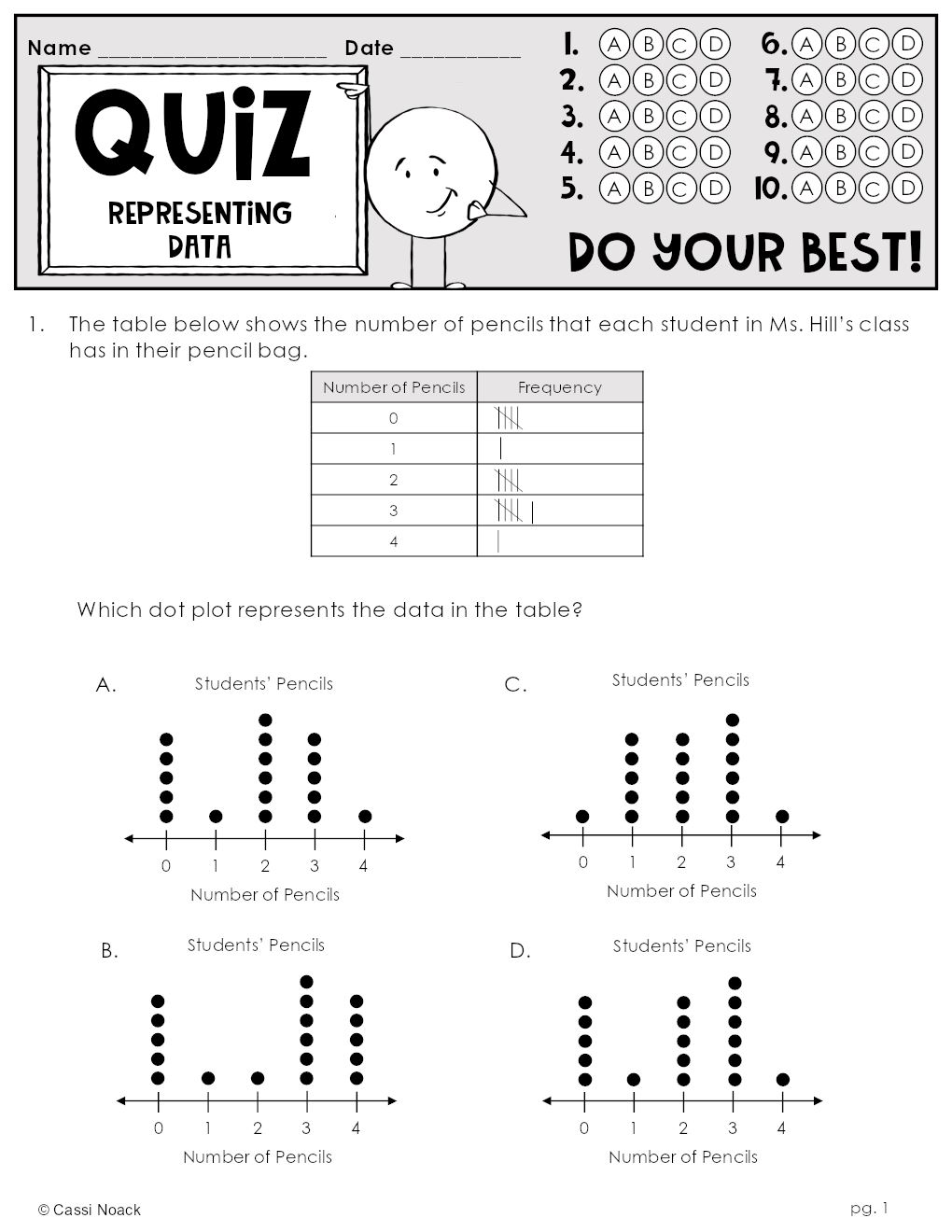 Representing Data - QUIZ - Minds in Bloom Unlimited