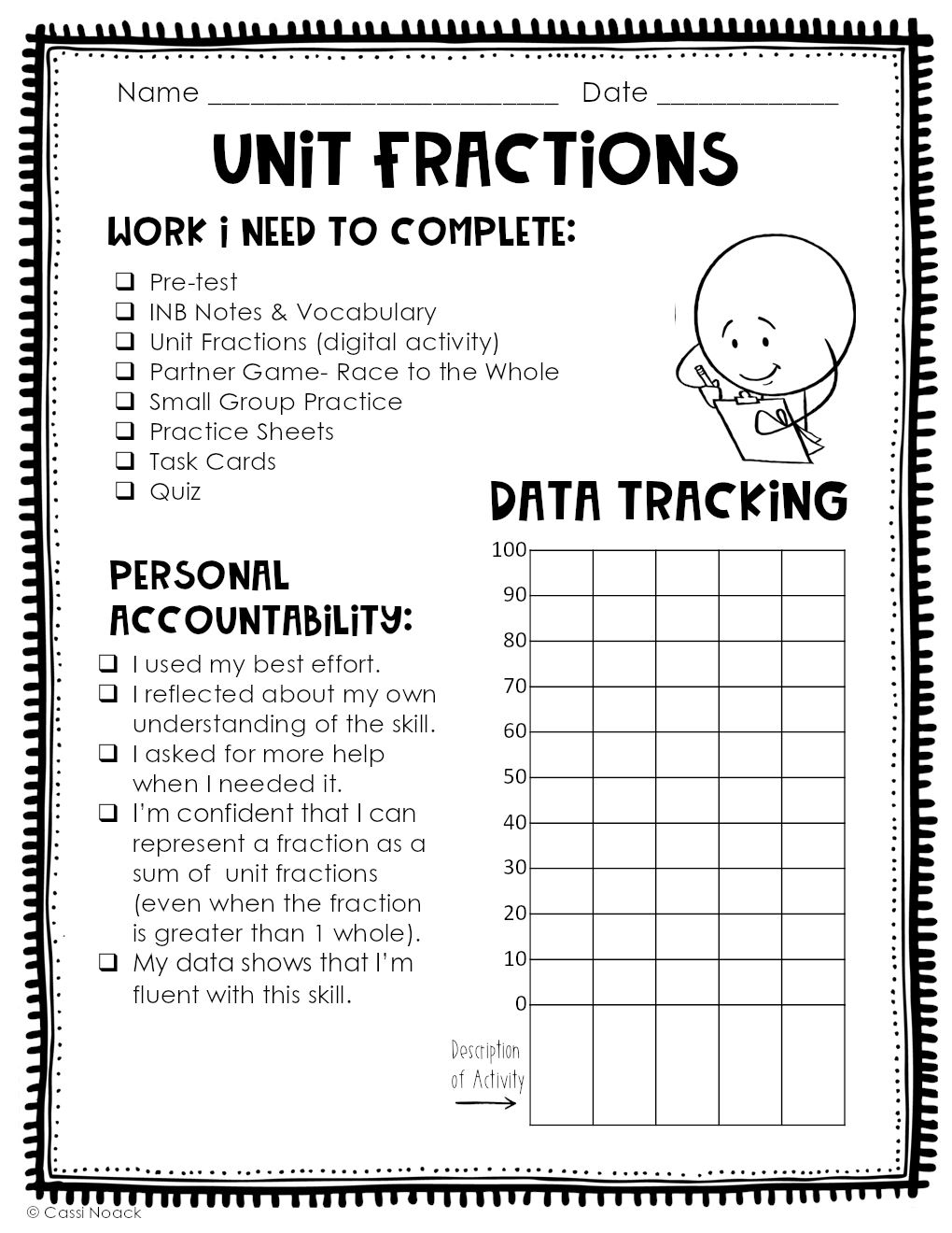 Unit Fractions Data Trackers Minds In Bloom Unlimited