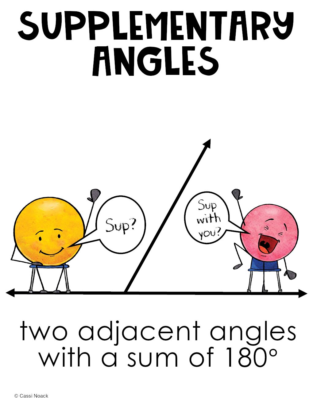 Supplementary Angles Poster - Minds in Bloom Unlimited Supplementary Angles Poster - Minds in Bloom Unlimited