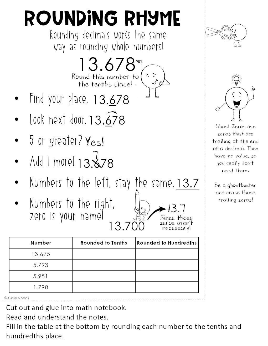 Rounding Decimals - Notes Pages (Great for Notebooks) - Rounding Rhyme ...