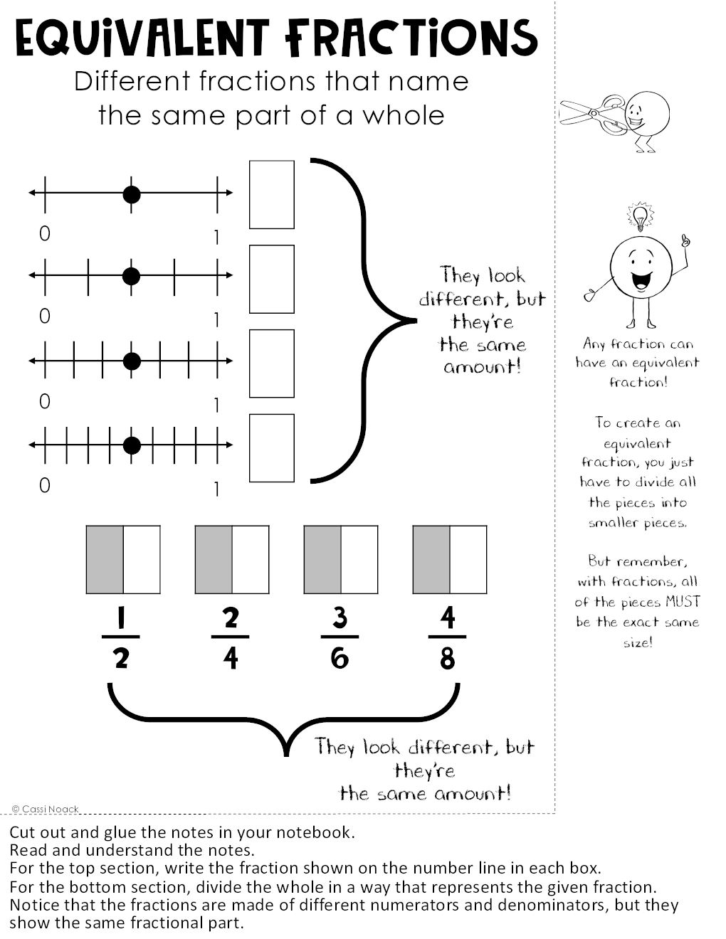 Equivalent Fractions - Notes Pages (Great for Notebooks) - Minds in ...