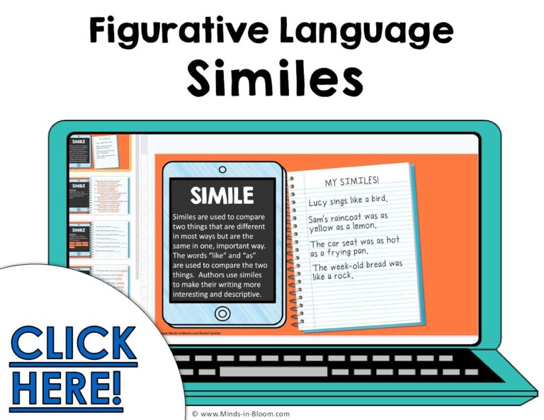Figurative Language Worksheets and Google Slides - Idiom, Simile ...