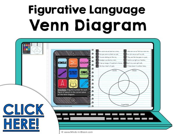 Figurative Language Worksheets and Google Slides - Idiom, Simile ...