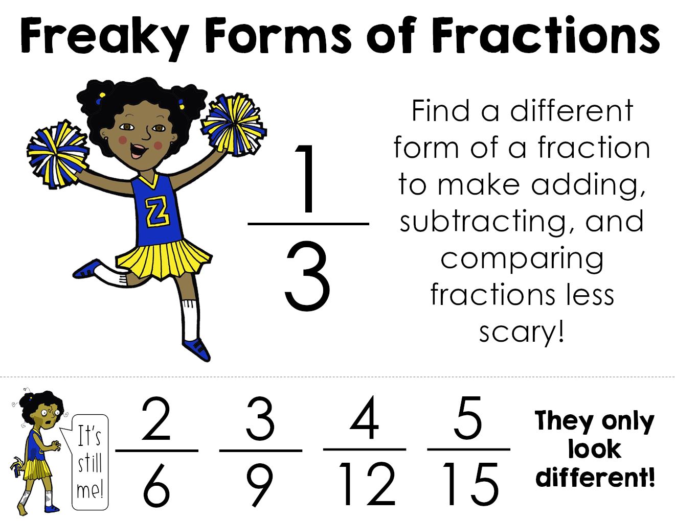 Common Denominators Anchor Chart for 4th and 5th Grade | Printable Resource