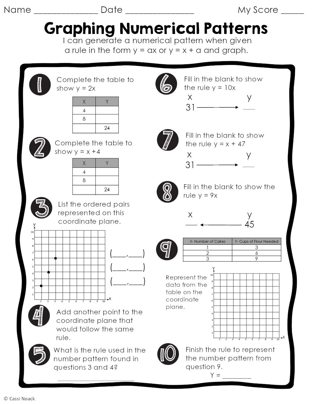 Math Quick Checks Great For 5th Graders Graphing Numerical Patterns Math Quick Checks Great For 5th Graders Graphing Numerical Patterns