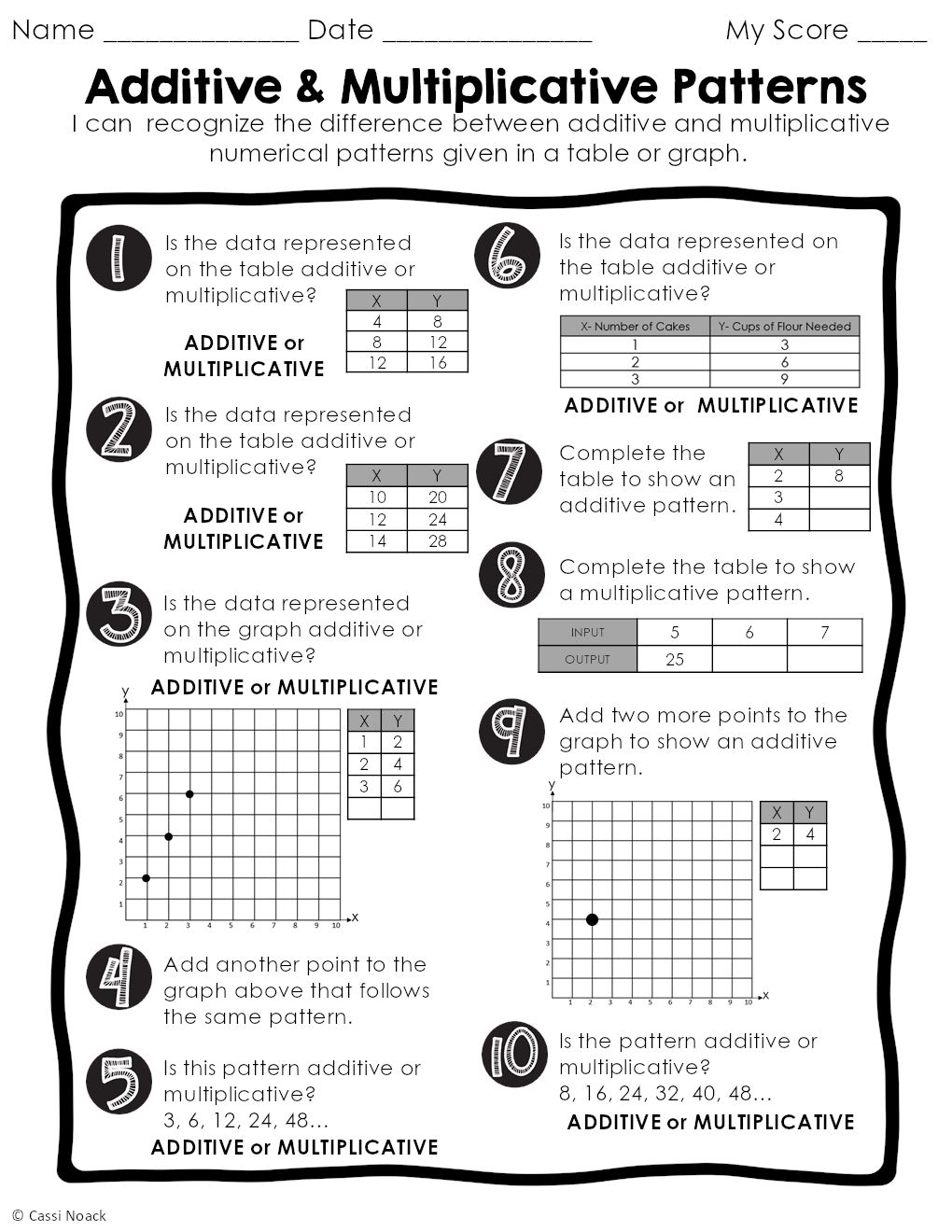 Math Quick Checks Great For 5th Graders Additive Multiplicative Math Quick Checks Great For 5th Graders Additive Multiplicative