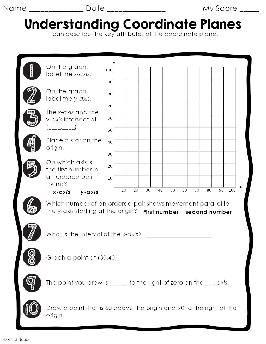 Math Quick Checks Great For 5th Graders Understanding Coordinate Math Quick Checks Great For 5th Graders Understanding Coordinate