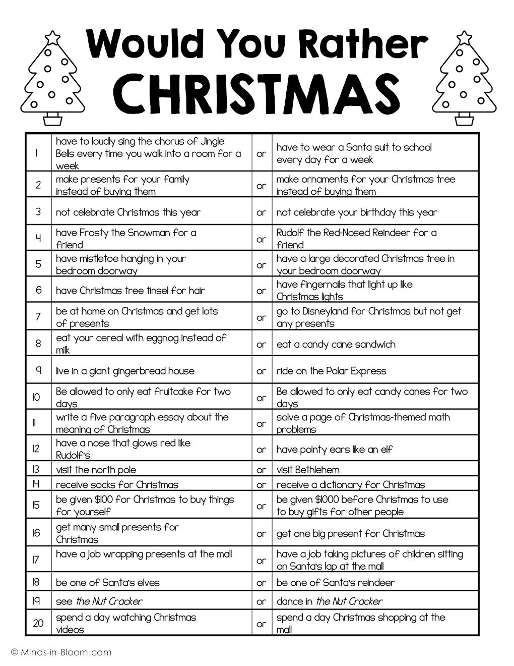 Christmas Would You Rather Questions - Minds in Bloom Unlimited