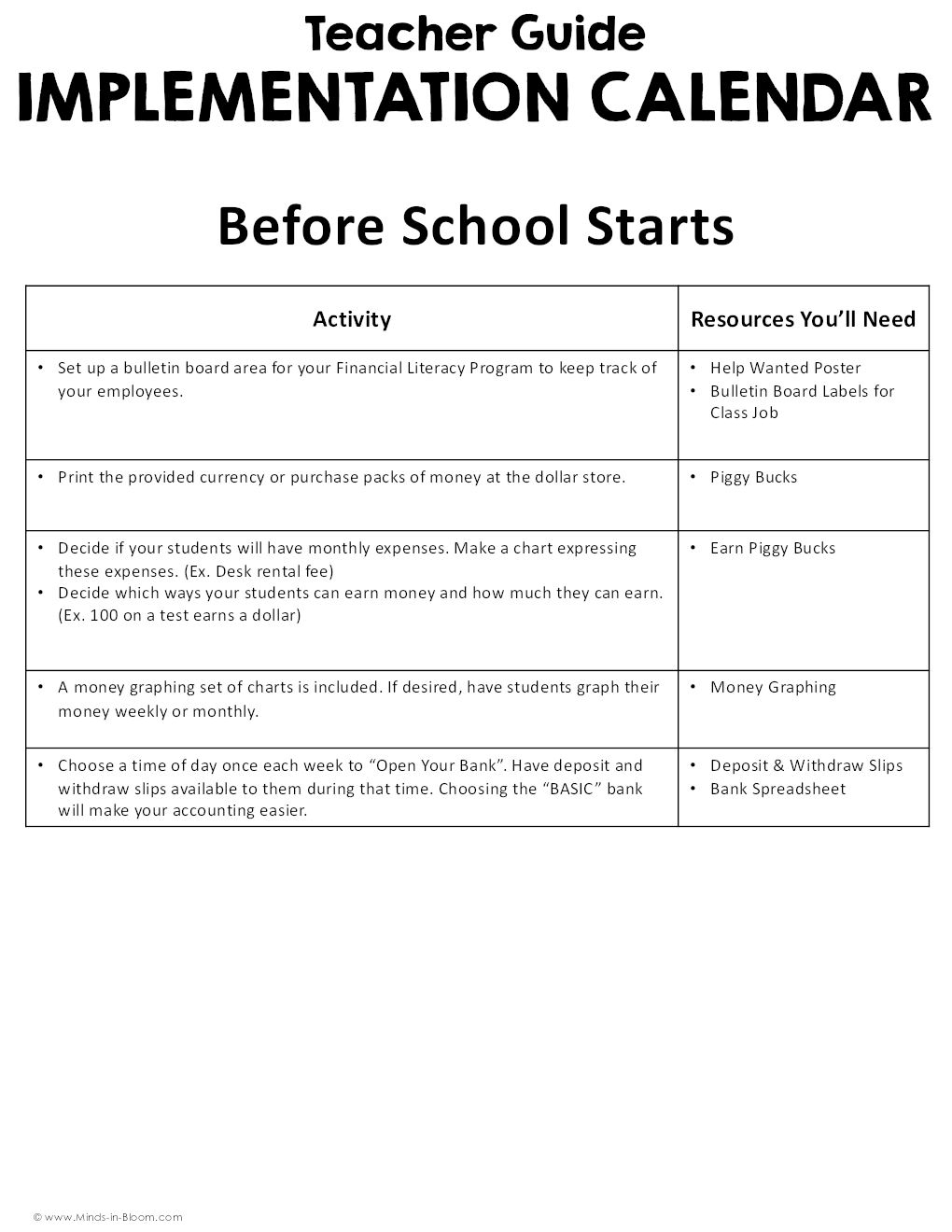 Financial Literacy Unit - Teacher Guide Implementation Calendar - Minds ...