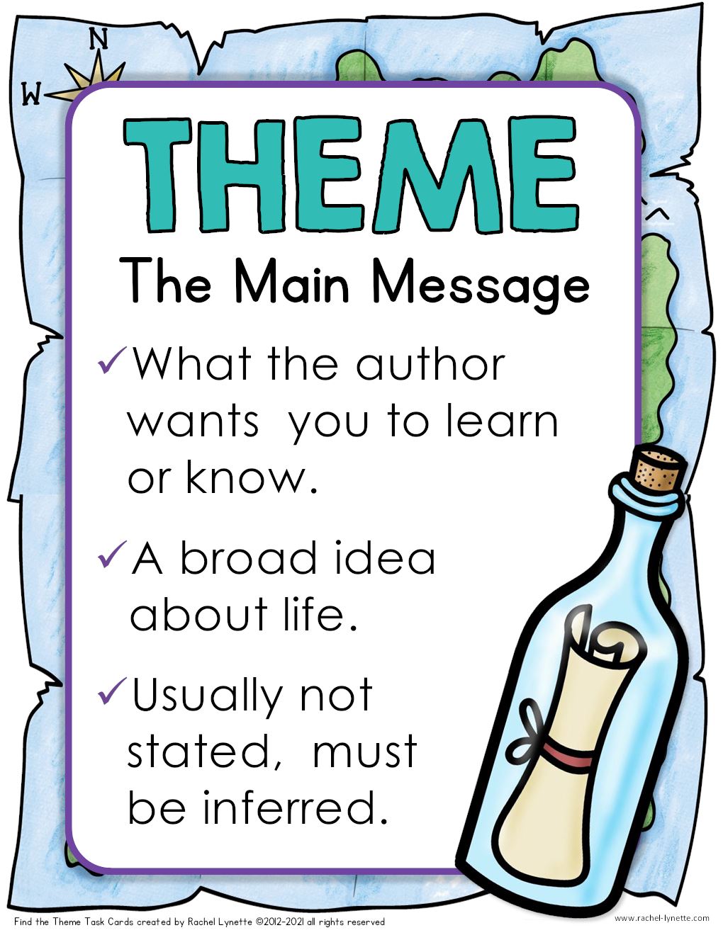Theme Message Anchor Chart for Grade 4|5 Reading Strategies