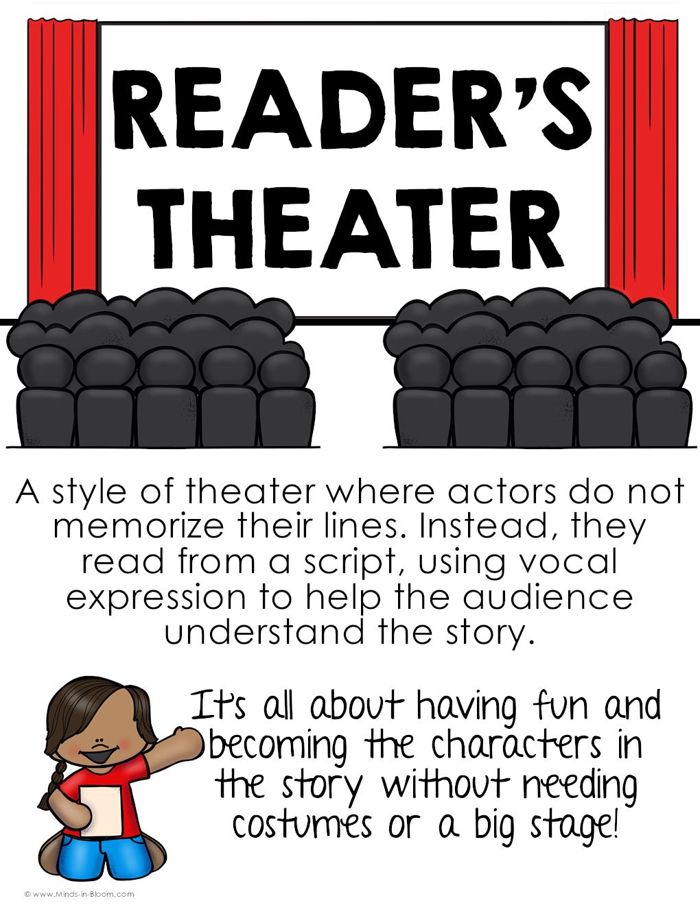 Reader's Theater Anchor Charts - Script, Characters, Narrator, Dialogue ...