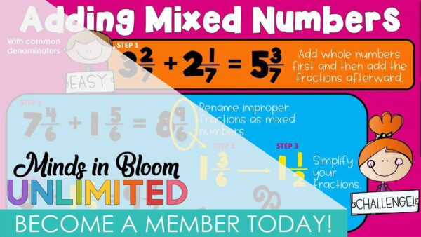 Google Slides Digital Anchor Chart, Video & Practice - Adding Mixed ...