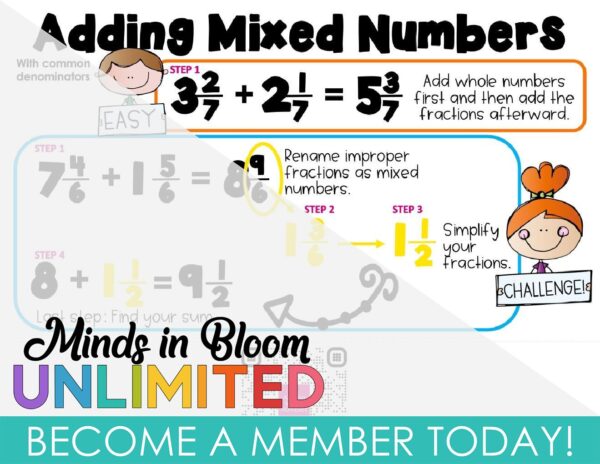 Video Anchor Chart - Adding Mixed Numbers - Minds in Bloom Unlimited
