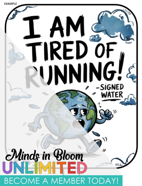 Earth Day Poetry Prompt Activity | Printable Resource for Grades 3-5