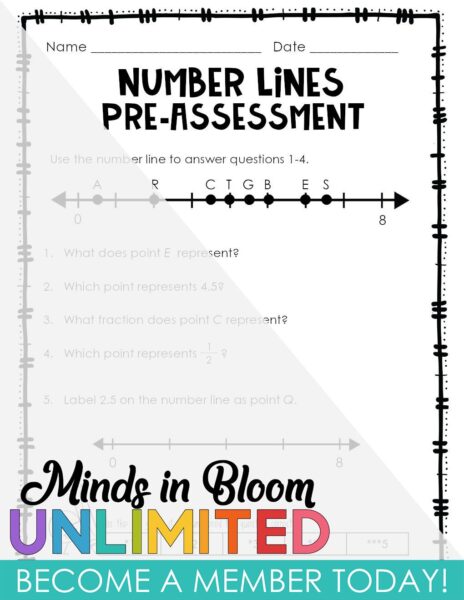 Decimal and Fractions Numbers Lines - Pre-Assessment - Minds in Bloom ...