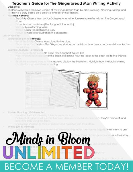 Gingerbread Man Story Retell - Creative Writing Activity - Minds in ...