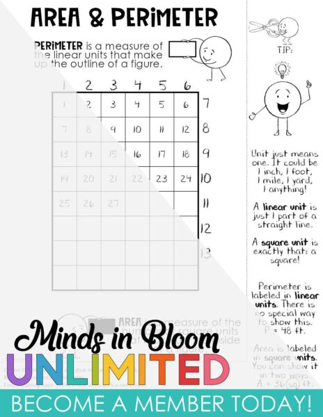 Area and Perimeter Formulas - Notes Pages (Great for Notebooks - Area ...