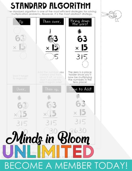 Double Digit Multiplication - Notes Pages (Great for Notebooks ...