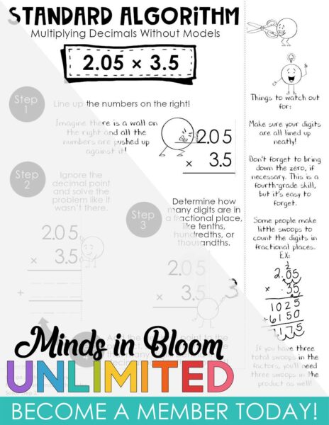 Multiplying Decimals - Notes Pages (Great for Notebooks) - Standard ...
