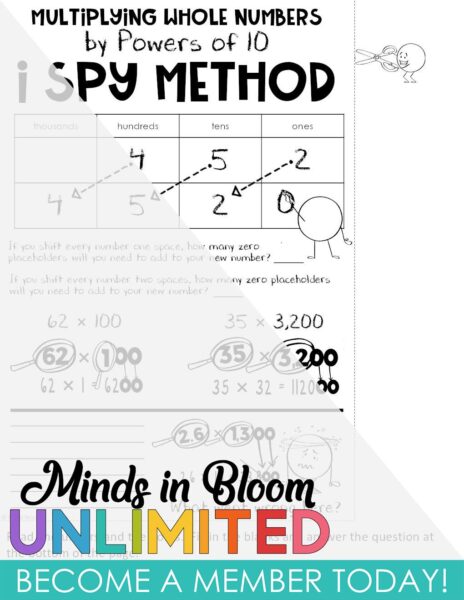 Multiplying by 10 and 100 - Notes Pages (Great for Notebooks) - I Spy ...