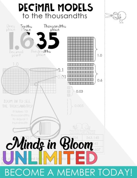 Place Value to the Thousandths - Notes Pages (Great for Notebooks ...