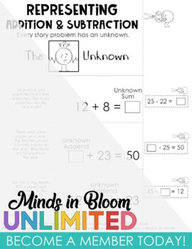 Representing Addition & Subtraction - Notes Pages (Great for Notebooks ...