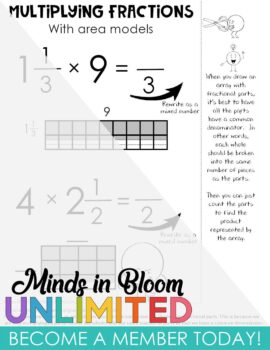 Multiplying Fractions - Multiplying Fractions - Minds in Bloom Unlimited