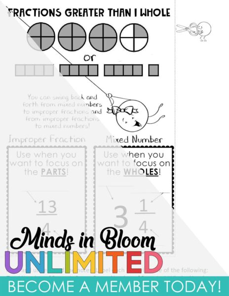 Unit Fractions - Notes Pages (Great for Notebooks) - Fractions Greater ...