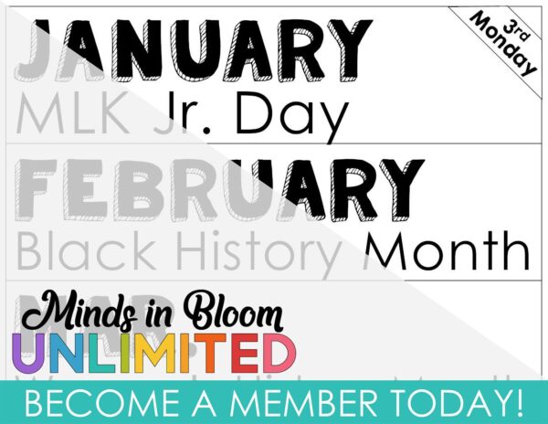 Months of the Year Labels - Celebrations - Black & White - Minds in ...