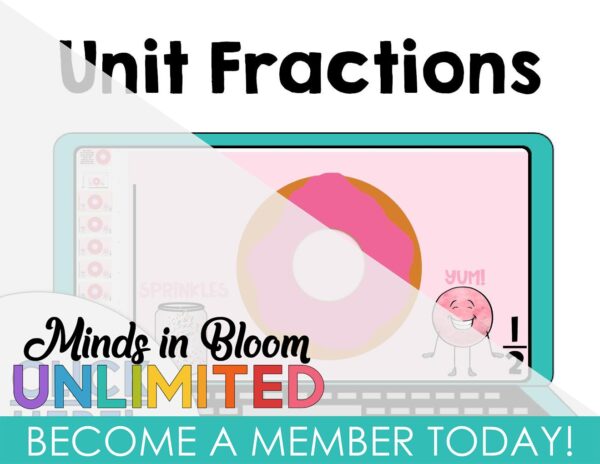 Unit Fractions - Google Slides Activity - Minds in Bloom Unlimited