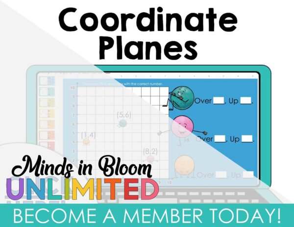 Coordinate Planes - Google Slides Activity - Minds in Bloom Unlimited