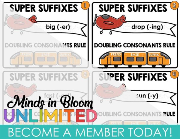 Doubling Consonants Task Cards for Grade 3-4 | Printable Resource