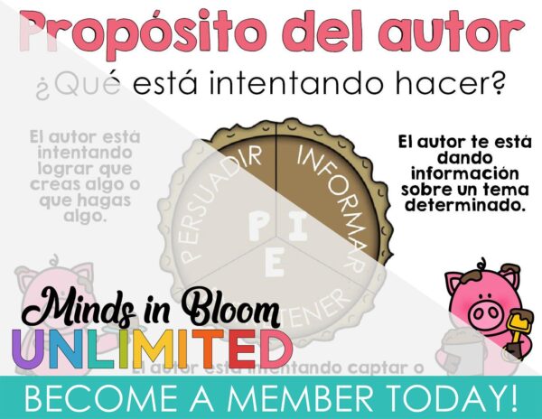 IN SPANISH - Author's Purpose Poster - Minds in Bloom Unlimited
