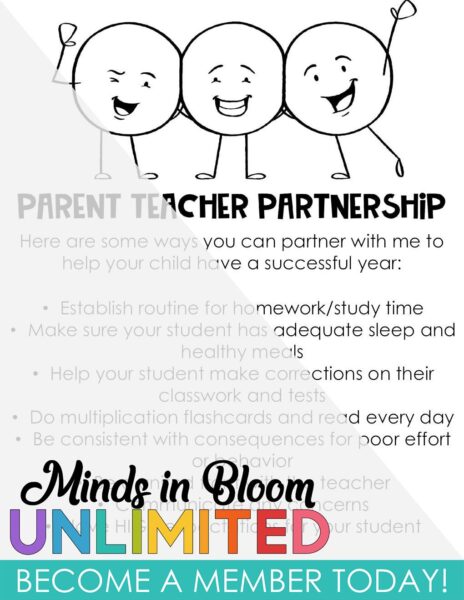 Parent Teacher Conference Materials - Home School Collaboration Poster ...