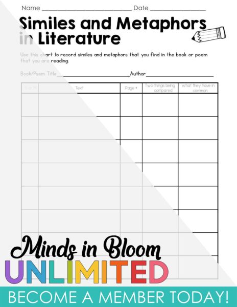 Similes and Metaphors in Literature - Minds in Bloom Unlimited