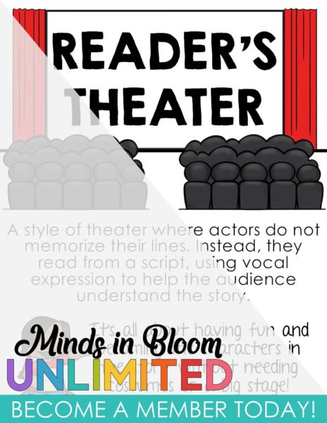 Reader's Theater Anchor Charts - Script, Characters, Narrator, Dialogue ...