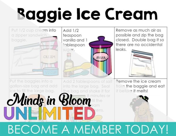 Making Ice Cream Step by Step - Color and B&W - Minds in Bloom Unlimited