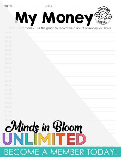 Financial Literacy Unit - My Money Graphs - Minds in Bloom Unlimited