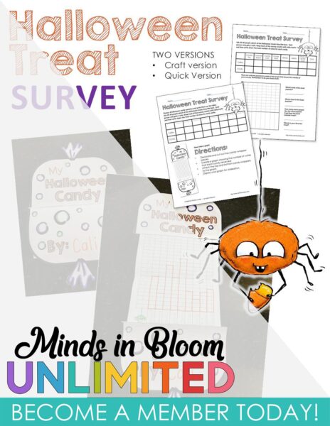 Halloween Graphing Activity | 3-5 Grade Printable