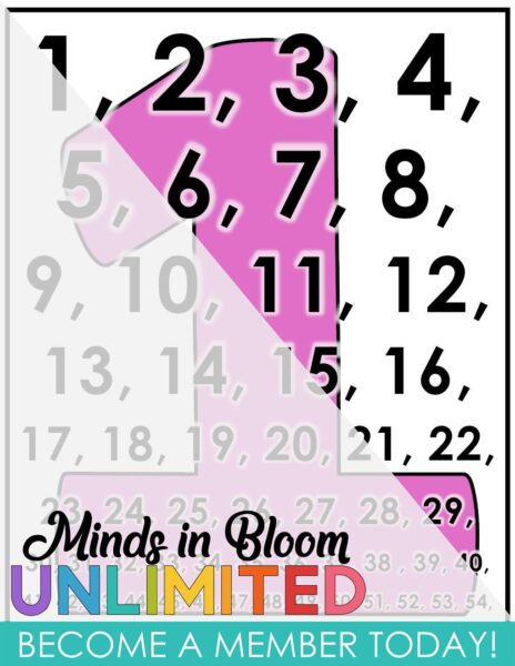 Multiples Posters - Learn the Multiples of Numbers - Full-Page Size ...
