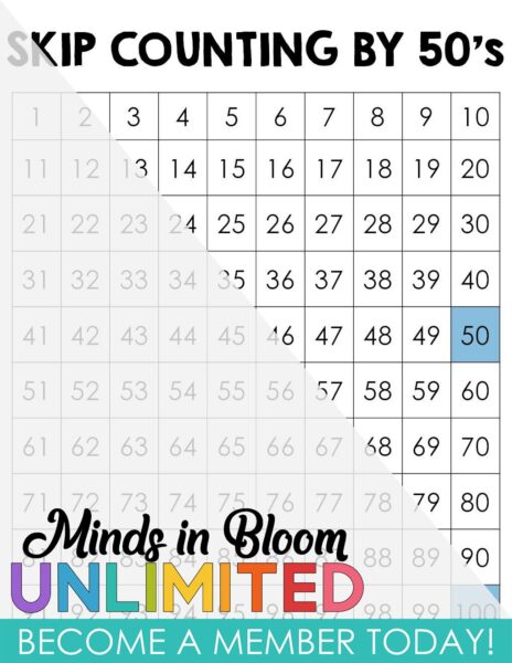 Skip Counting Poster - By 50's - Minds in Bloom Unlimited