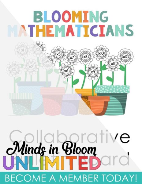 Spring Multiplication Display Activity | Printable for 3rd-5th Grade